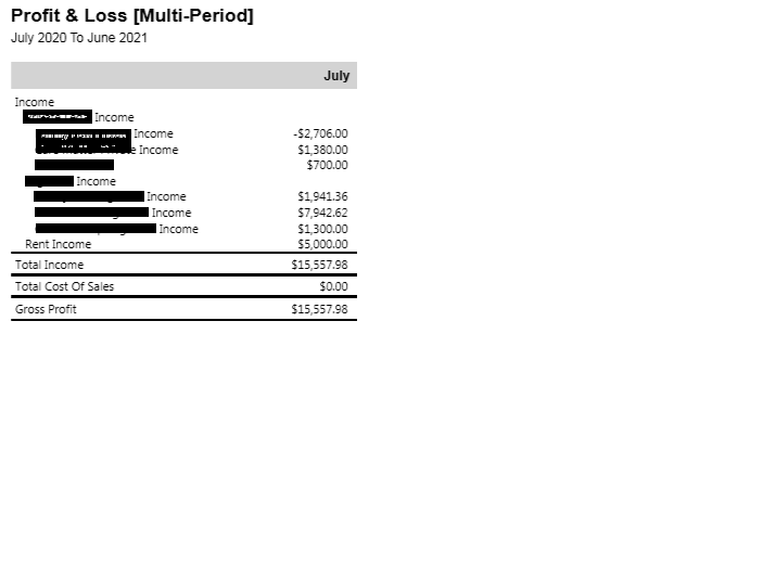 Profit and Loss statements | MYOB Community
