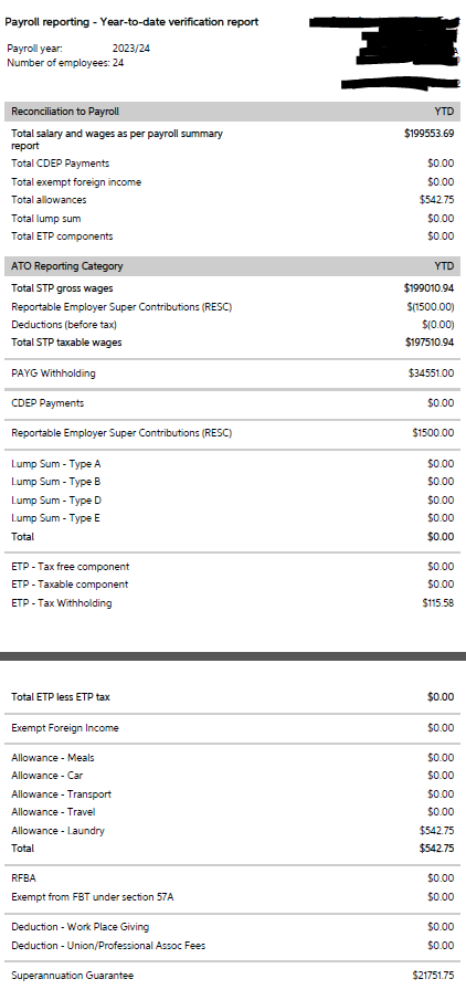 ETP Termination - ETP Tax Component not showing on the YTD verification ...