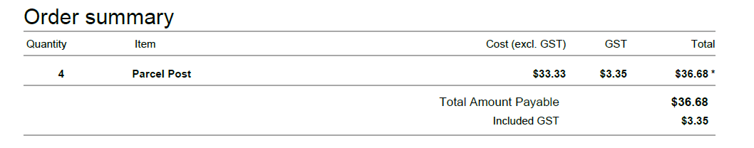 Invoiced GST is rounded higher than MYOB | MYOB Community