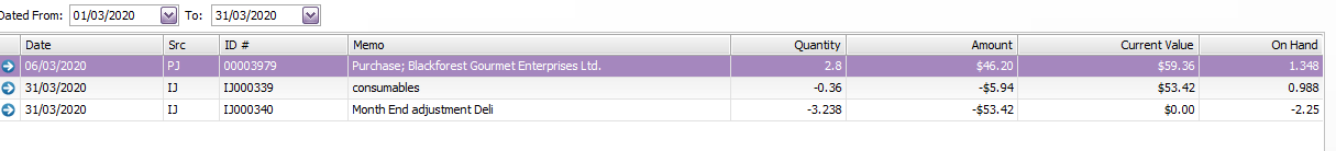 Items register | MYOB Community