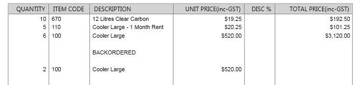 Removing Backorder list from invoice? | MYOB Community