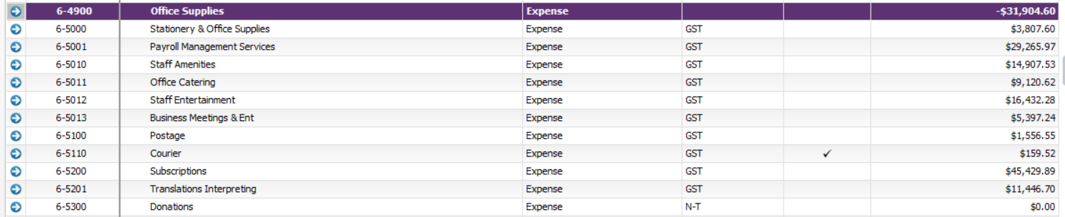 Header Account with Account Balance but No Detailed Accounts | MYOB ...