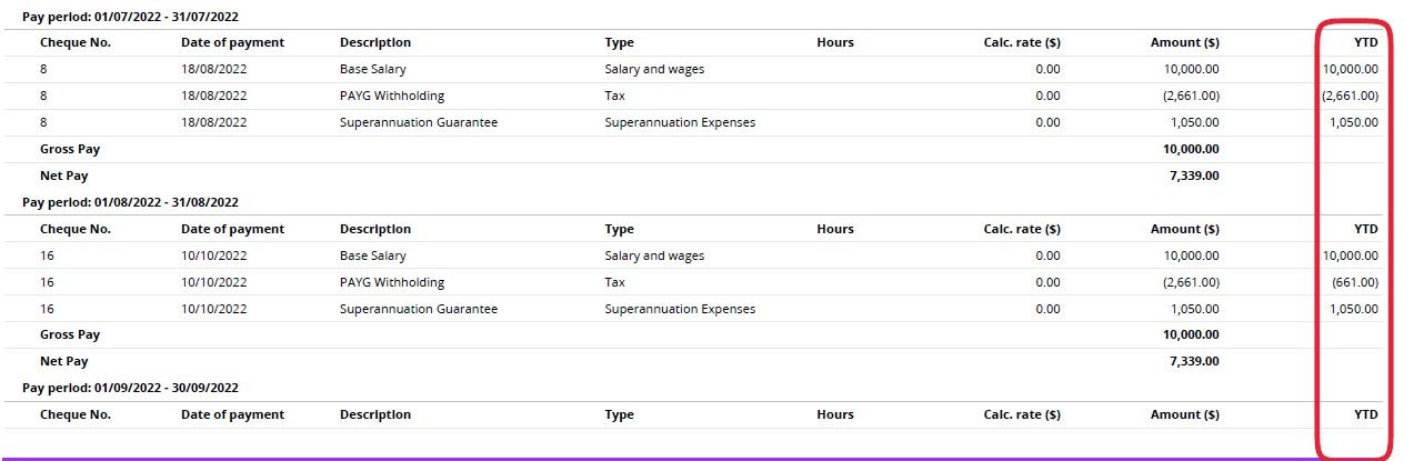 discrepancy in payrun and payroll register report | MYOB Community