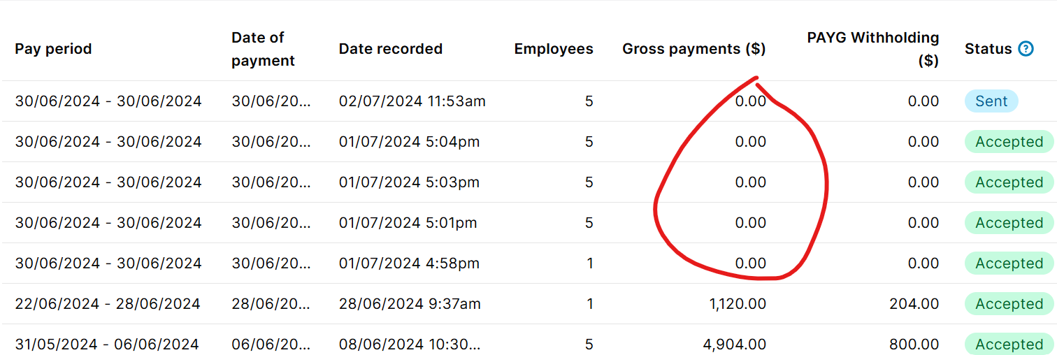 Single Touch Payroll reporting anomaly | MYOB Community