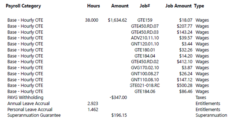Jobs showing on payroll verification report MYOB AccountRight