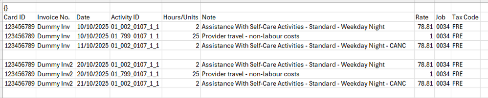 Error -25: Invalid amount | MYOB Community