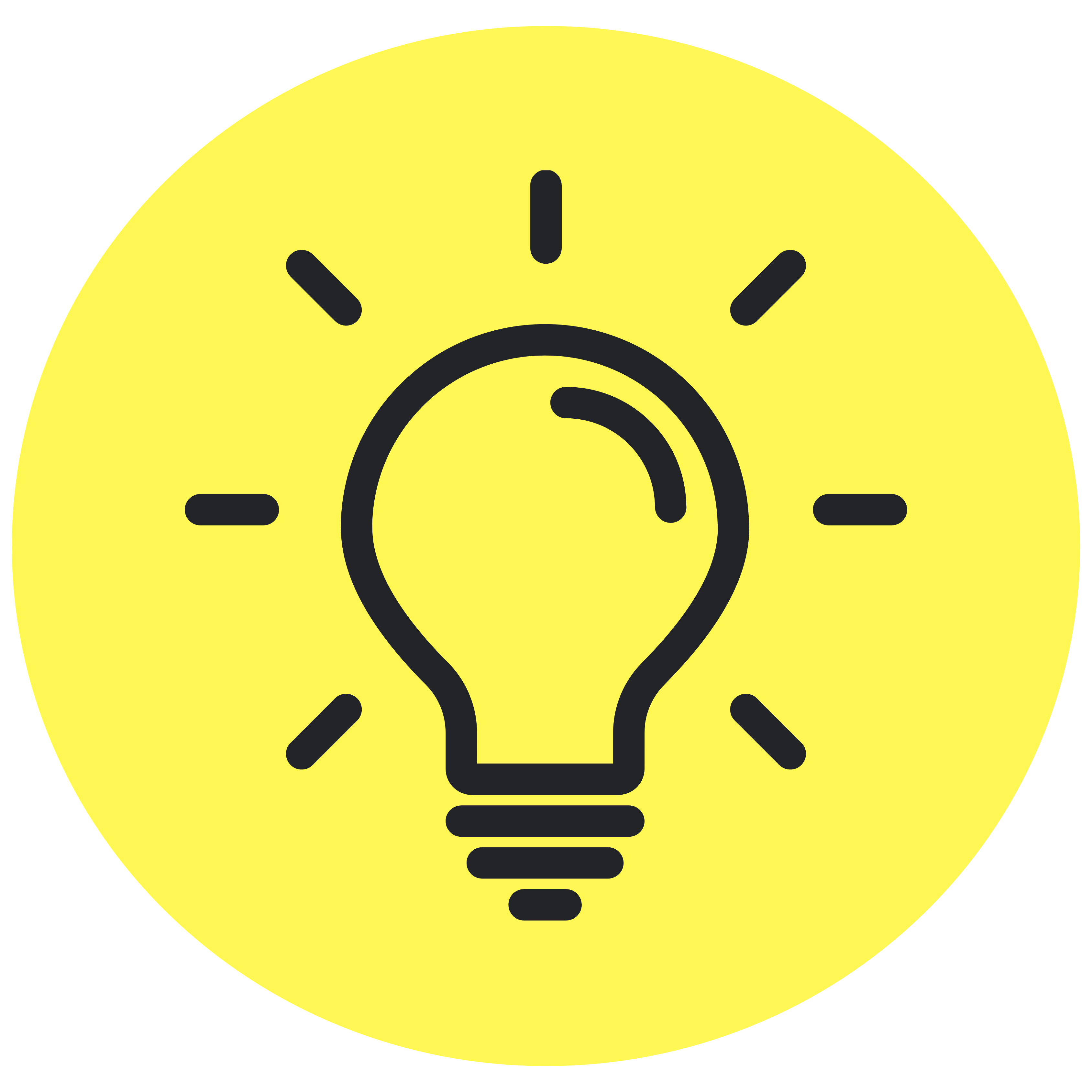 Share Your Ideas | MYOB Community